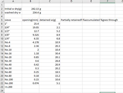 Solved A B C D E F 1 2 Initial W Dry G 3 Washed Dry W Chegg Com