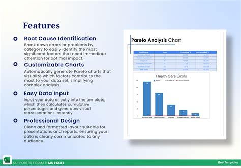 Pareto Analysis In Excel Template