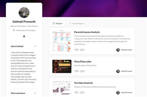 Data Analysts You Can Hire