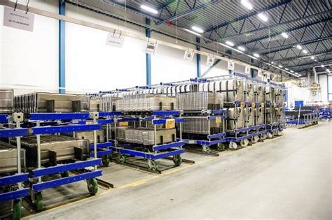 Five Reasons To Implement A Correct Material Handling Process In The