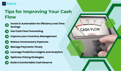 Actionable Tips For Improving Your Business Cash Flow Febiai