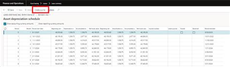 How To Use Asset Leasing In Dynamics 365 Finance And Operations Encore Business Solutions