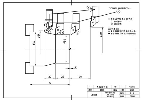 Cnc 선반 컴퓨터응용 기계설계 컴퓨터응용선반기능사 컴퓨터응용가공산업기사 자격증 교육 및 취득 공부 컴퓨터응용선반기능사 실기 G00 G01 G02 G03