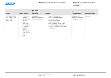 Method Statement And Risk Assessment How Are You Managing Risk