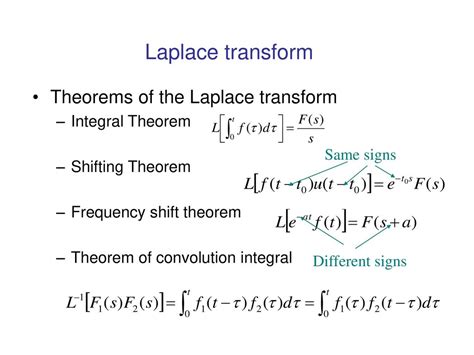 Complex Frequency And Laplace Transform Ppt Download