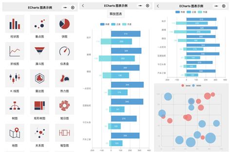 分享12个优秀的微信小程序开源项目开源小程序 Csdn博客