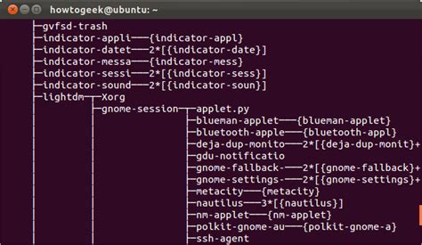 Linux下管理进程的10条命令 Hydricacid