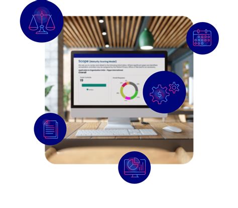 Automate And Maintain Your Privacy Program Trustarc
