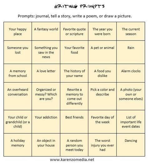 30 Random Prompts For Writing Journal Writing Prompts Writing