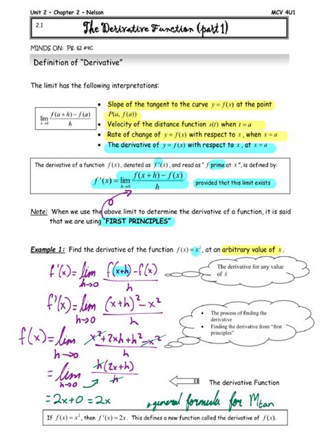 derivatives part 1 pdf elementary mathematics mathematics
