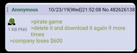 playing unity games be like r crackwatch