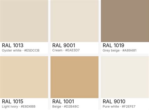 Ral 9006 Vs Ral 1019 By Hextoral