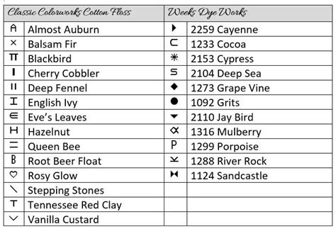 Travel Cube Series — Jeannette Douglas Designs