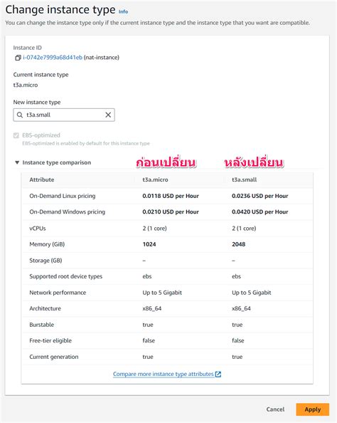 Update แนะนำรายละเอียดในการเปลี่ยน Instance Type ของ Amazon Ec2