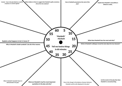 Macbeth Revision Clock The Character Of Macbeth Teaching Resources