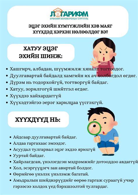 Logarithm School Added A New Photo Logarithm School