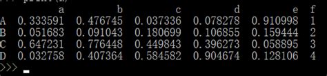 Pandas中的series和dataframe的区别与转化yhero的博客 Csdn博客转换为series