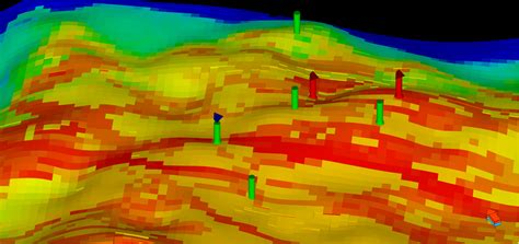 Static And Dynamic Modelling Odin Reservoir Consultants