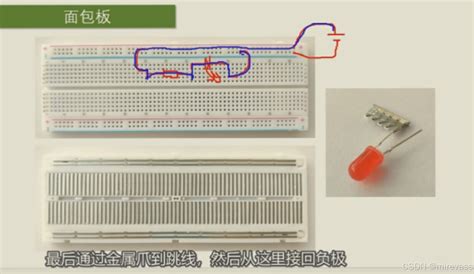 【嵌入式软件 Stm32】stm32外设stm32驱动pnp Csdn博客