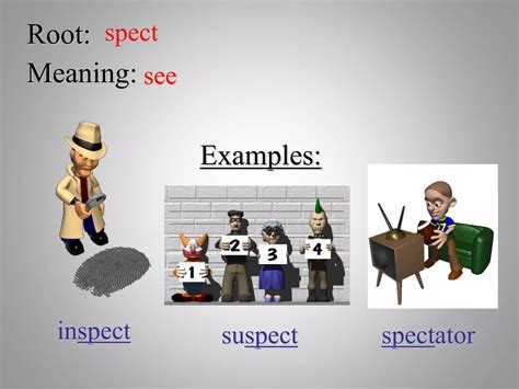 Introduce Prefixes Suffixes Roots Affixes Power Point Pptx