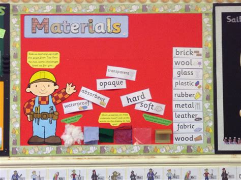 Start Of A Materials Topic Yarn Wall Art School Displays Classroom