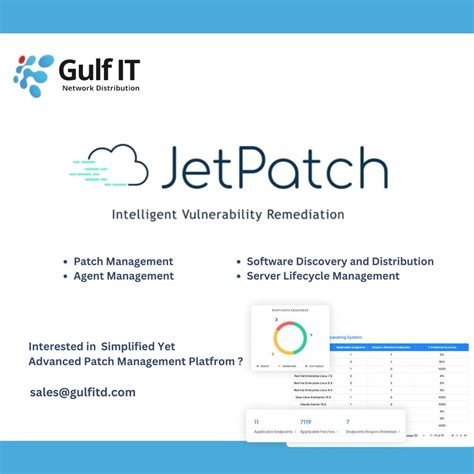 Gulfit Network Distribution On Linkedin Patchmanagement Cybersecurity Jetpatch Gulfit