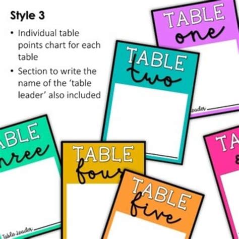 Group Reward System Table Point Charts By Mrs Shahs Classroom