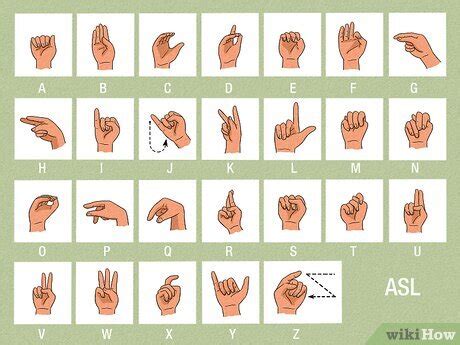 What Are The Types Of Sign Language Asl Bsl And More