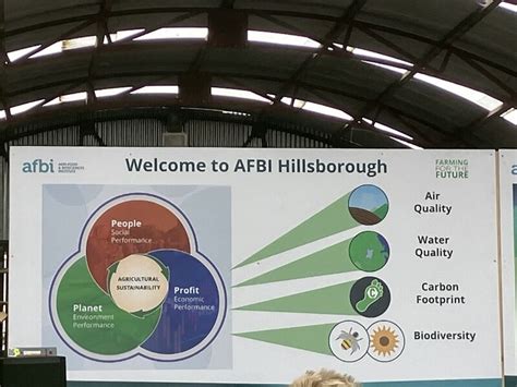 Very Informative Morning Spent With My Colleague Rodney Brown At Afbi