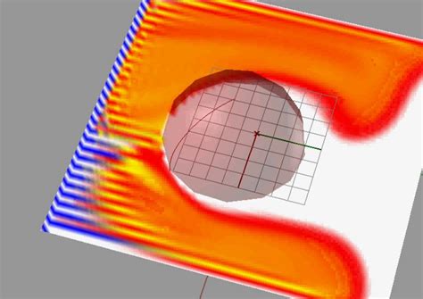 Cfd Analysis In Grasshopper