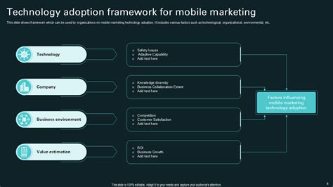 Top 10 Cloud Adoption Framework Templates With Examples And Samples