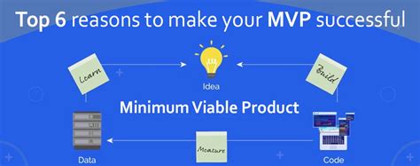 Top Reasons To Make Your MVP Successful
