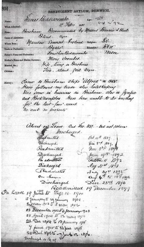 James Biddiscombe 1827 1921 Find A Grave Memorial