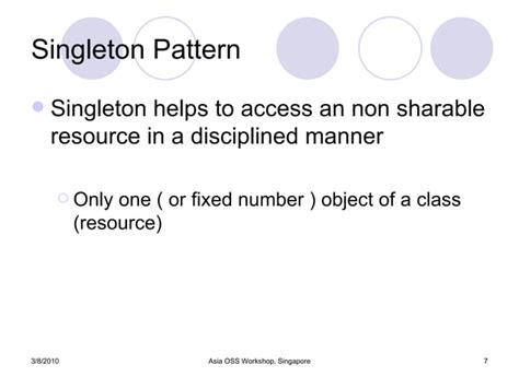 Application Of Software Design Pattern Ppt Programming Languages