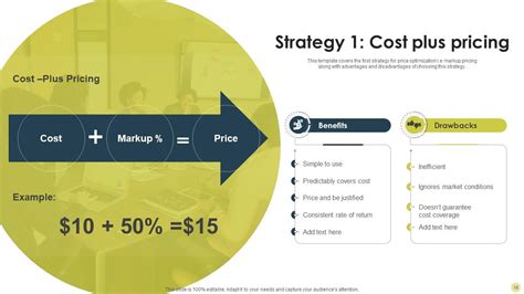 Identifying Best Product Pricing Strategies Cd Ppt Template