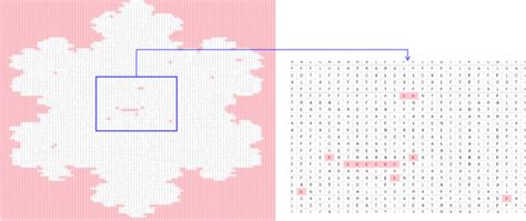 Two Dimensional Protein Array Generated From The Codon Array Figure 8