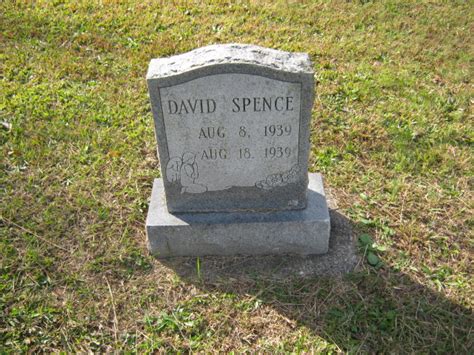 Daniel Spence 1939 1939 Find A Grave Memorial