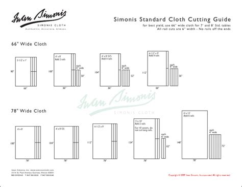 Simonis Standard Cloth Cutting Guide Pdf Cue Sports Freedom Of
