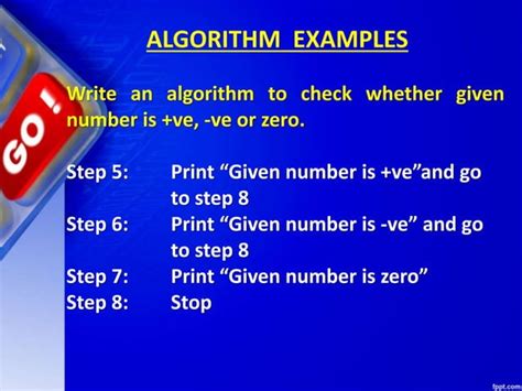 11 Unit 1 Problem Solving Techniques Pptx Computer Software And