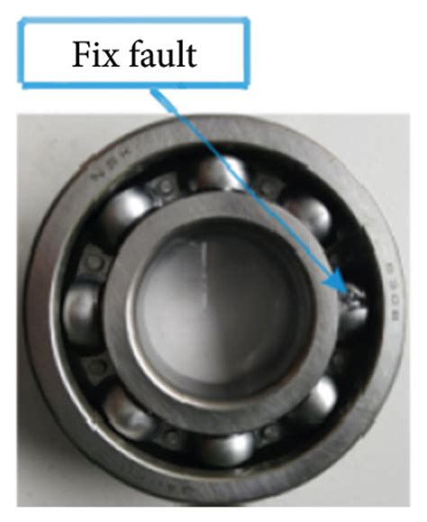 the faults of bearing in four locations a inner fault b outer