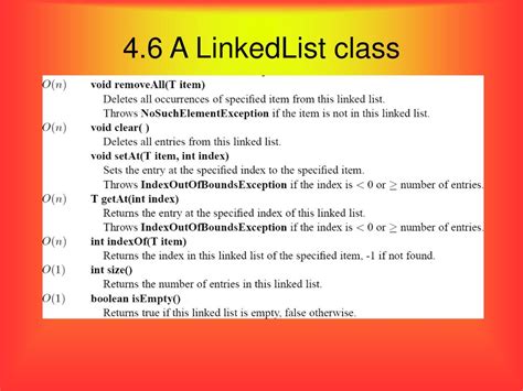 Chapter 4 Unordered List. - ppt download