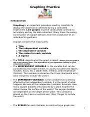 Graphing PracticeREVISED Doc Graphing Practice INTRODUCTION Graphing Is An Important Procedure