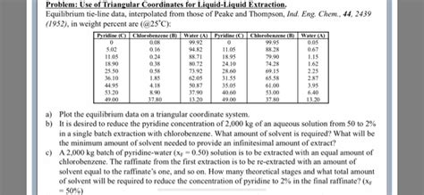 Problem Use Of Triangular Coordinates For