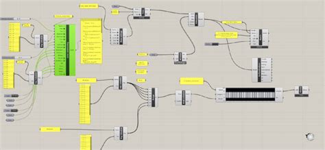 Map Of Grasshopper Components Used To Run Diva Simulation On City Hall