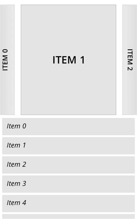 Android Change Viewpager And Viewpager Item Size Dynamically With Listview Scroll Stack Overflow