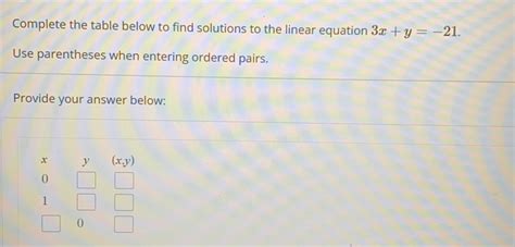 Solved: Complete the table below to find solutions to the linear equation 3x+y=-21. Use ...