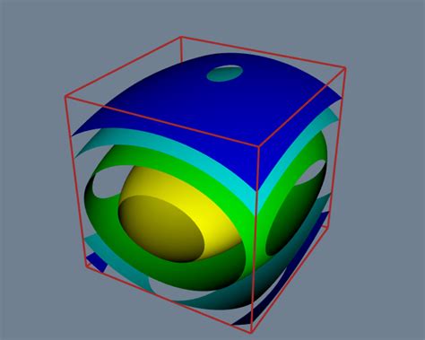 vtk vtkcontourfilter class reference