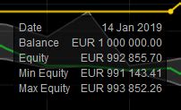 CTrader Web Analyze CTrader Analyze