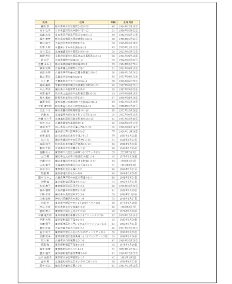 Excelの印刷範囲がずれる（切れる）場合｜office Hack