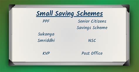 Small Saving Schemes Ime Capital